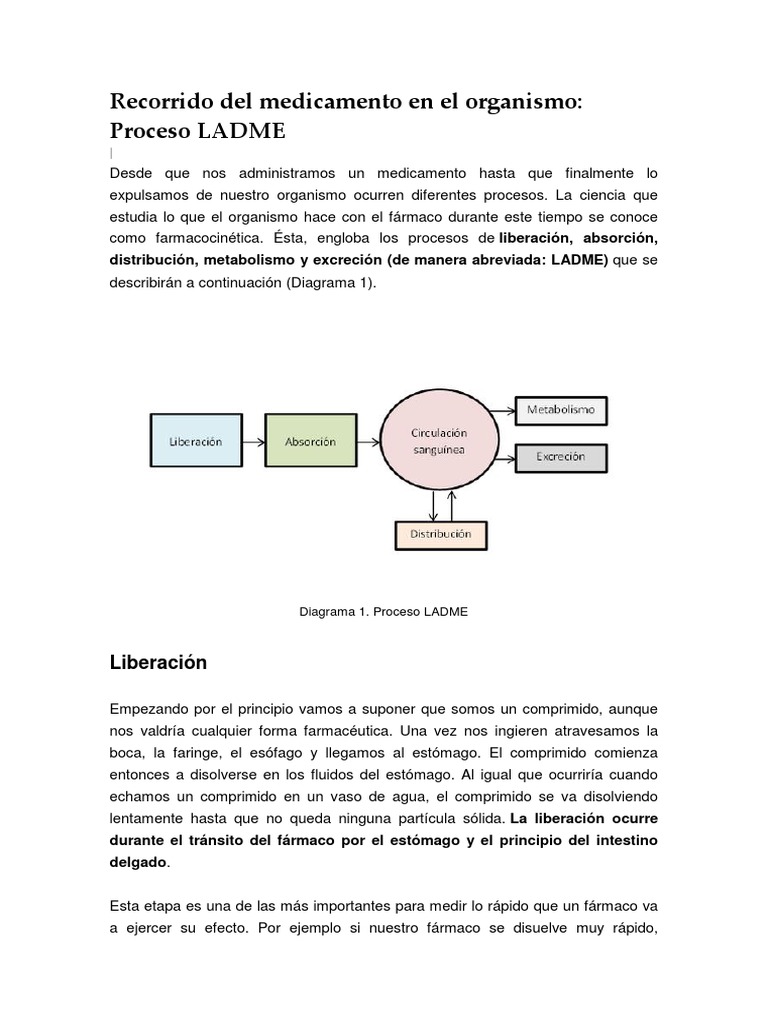 LADME | PDF | Orina | Medicamentos con receta