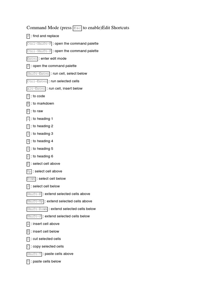 Jupyter Notebook Command and Edit Mode Shortcuts | PDF | Computing ...