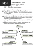 Correction Symbols and Abbreviations Used in Marking Essays One Page ...