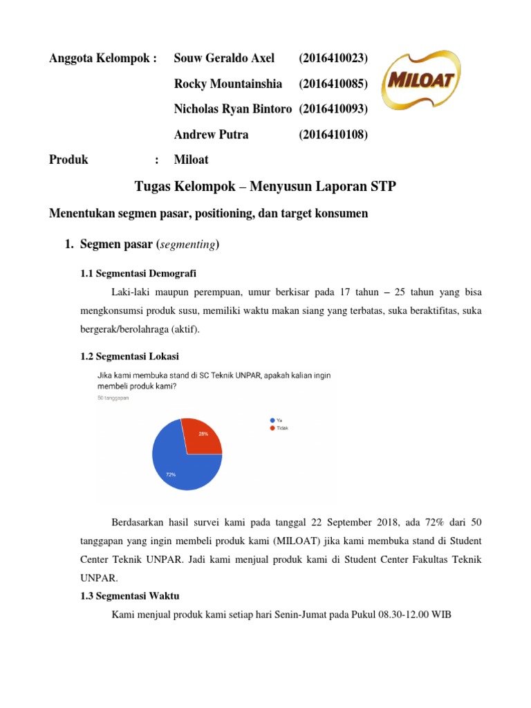 Tugas Kewirausahaan - Menyusun Laporan STP - Kelompok MILOAT - Rocky Mountainshia (2016410085) | PDF