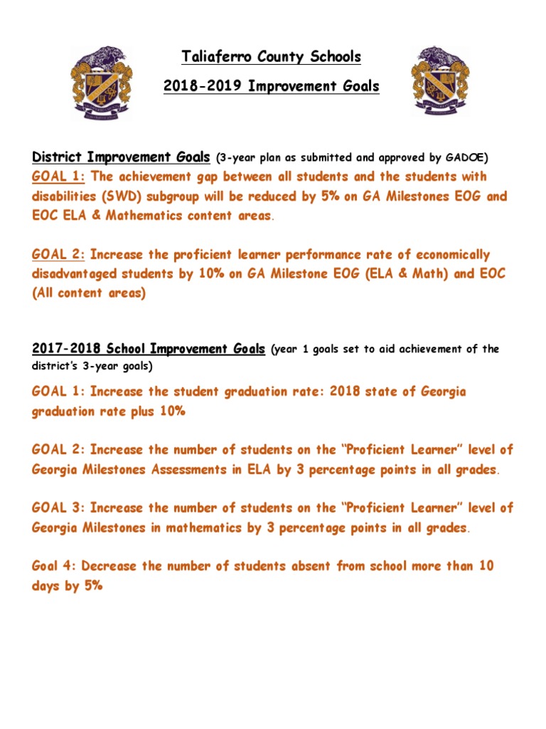FY19 TCS School Improvement Goals | PDF