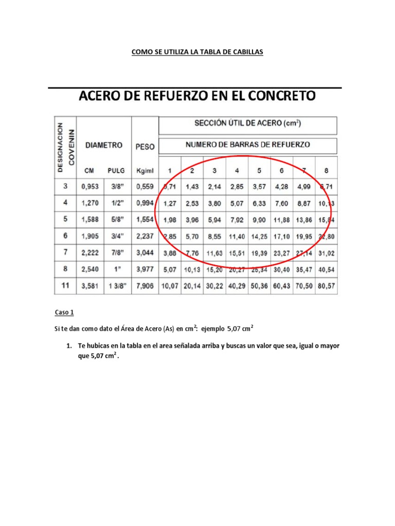 Como Se Utiliza La Tabla de Cabillas | PDF