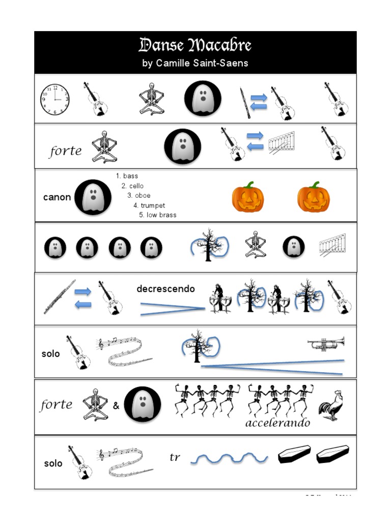 Opening Up - Waitress The Musical | PDF | Performing Arts | Compositions