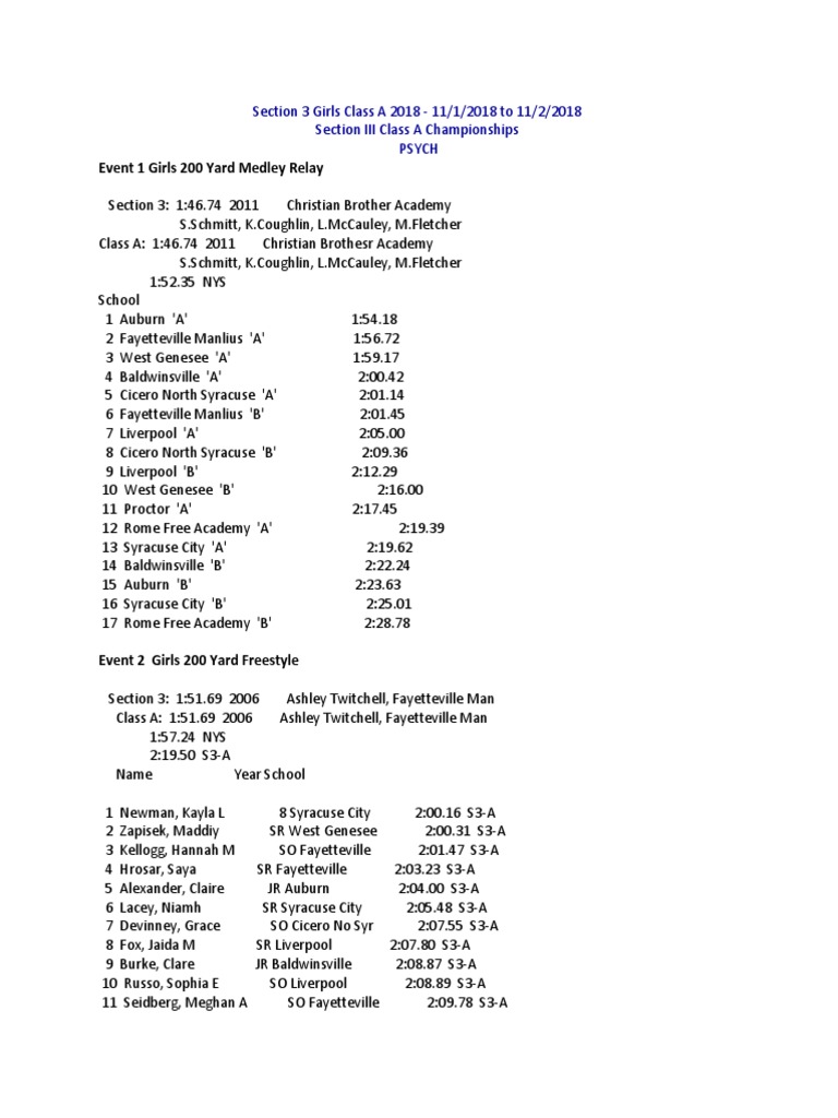 Section III Class A PSYCH Sheets | PDF | Racing | Water Sports