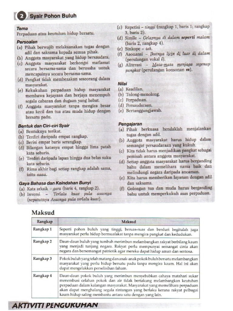 Latihan Syair Pohon Buluh | PDF