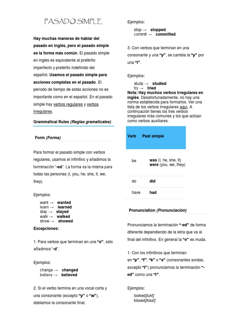 Pasado Simple Ingles Descargar Gratis Pdf Verbo Conjugación