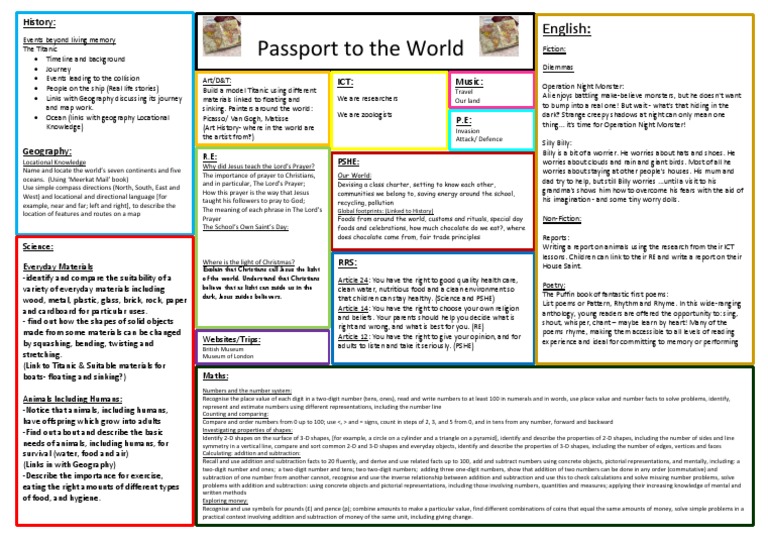Passport To The World: English | PDF | Subtraction | Shape