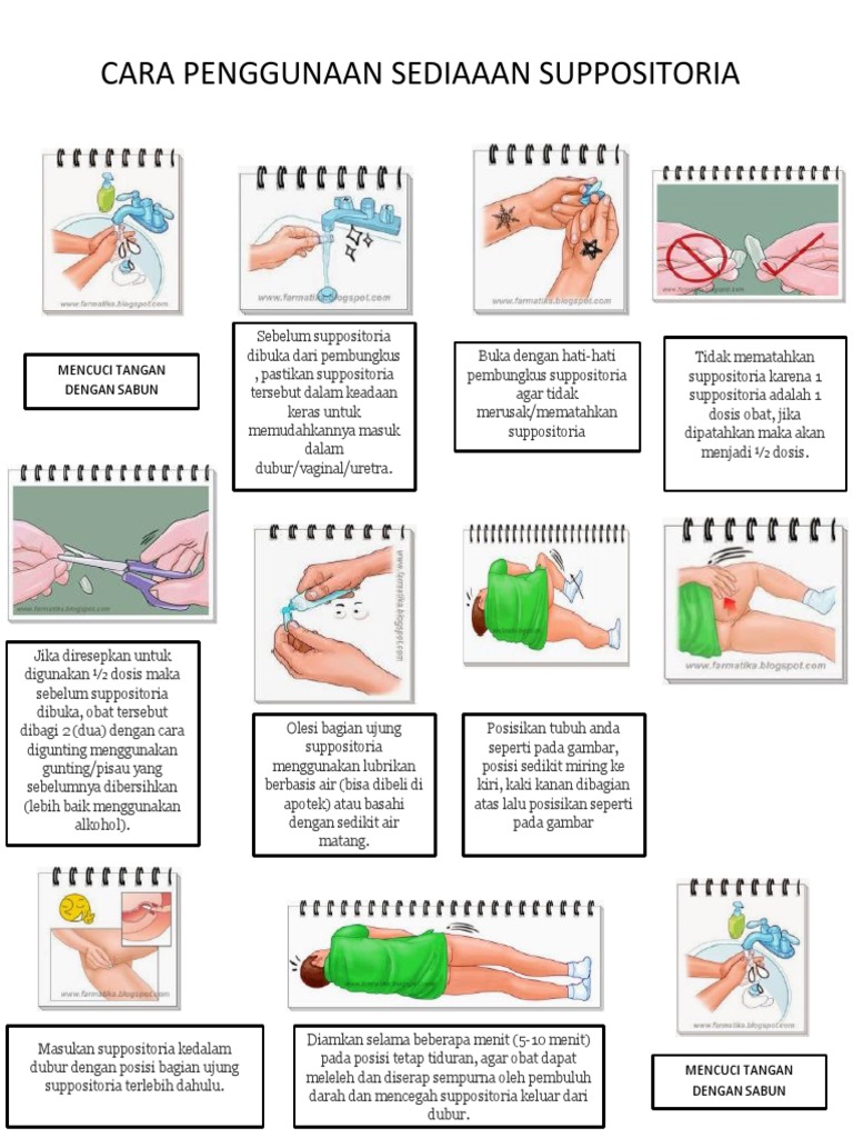 Cara Penggunaan Suppositoria | PDF