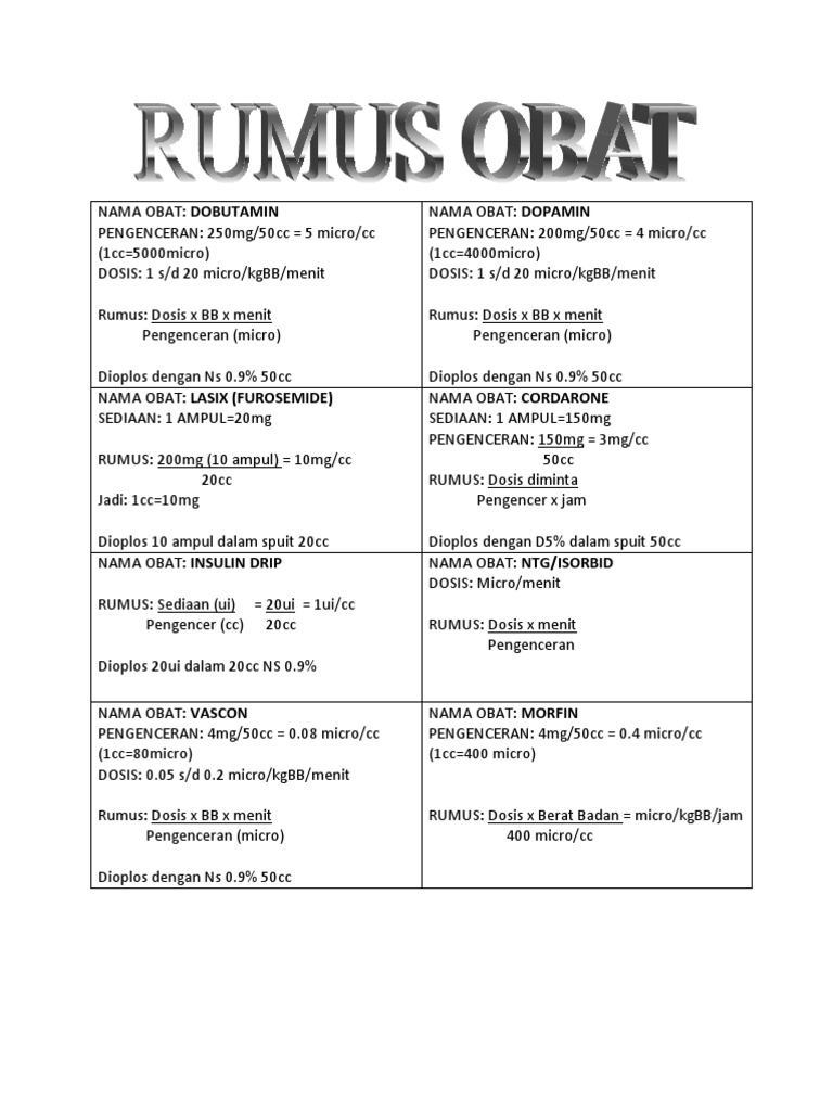 Panduan Pengenceran dan Dosis Obat | PDF