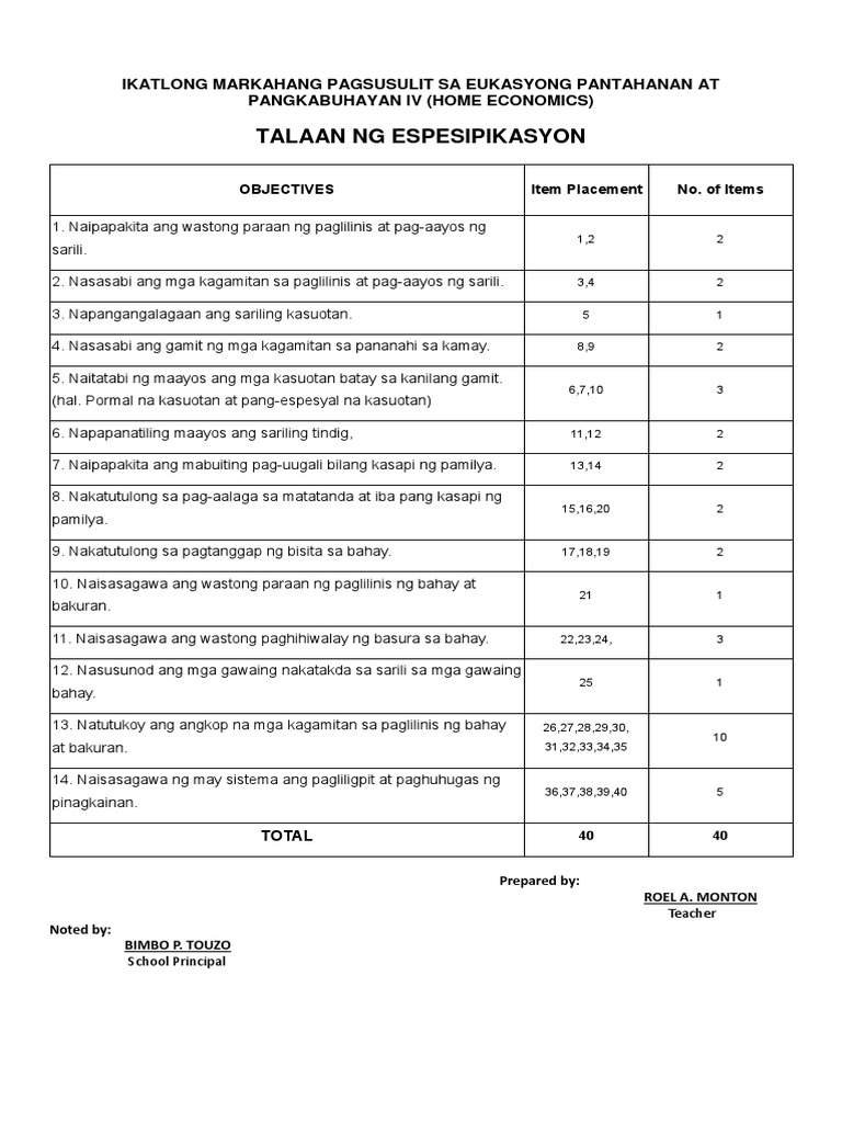 Periodical Test in EPP 4 With TOS | PDF