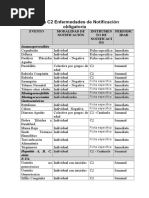 Nuevas Tablas de Lubchenco - JL | PDF | Relaciones personales, crianza ...