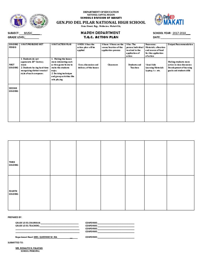 TQC Action Plan g10 2017 | PDF | Educational Psychology | Education Theory