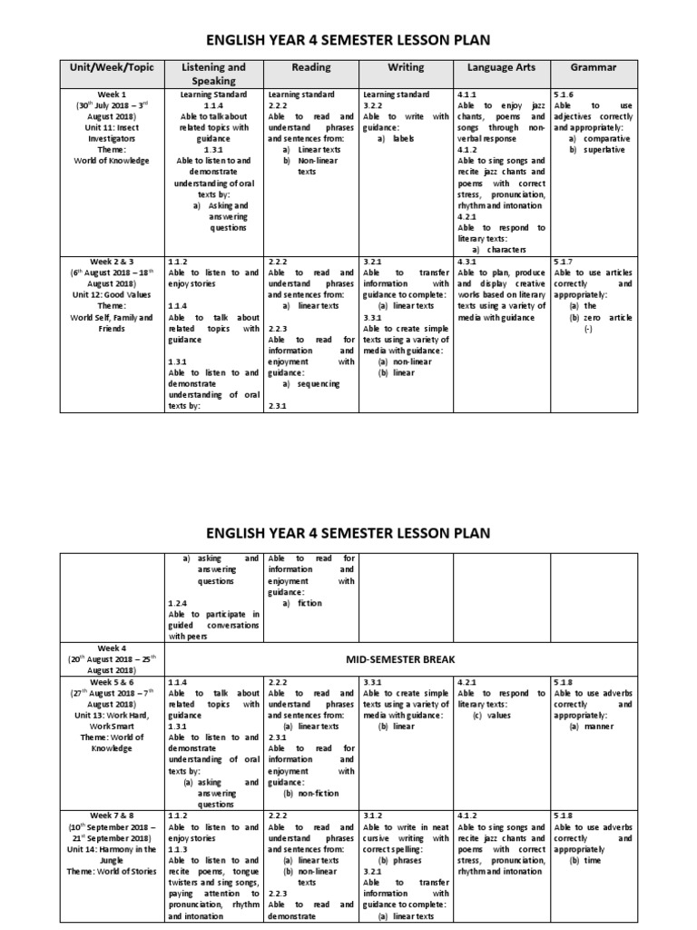 RPS English | PDF | English Language | Poetry