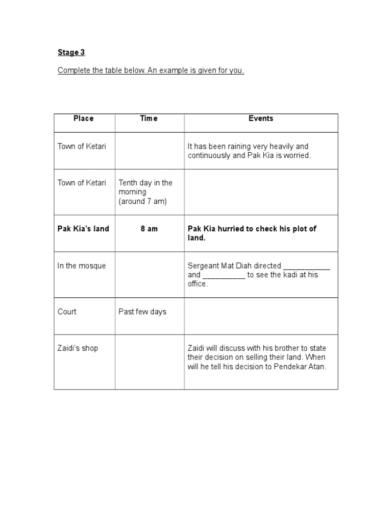 Time Setting in "Jungle of Hope" | PDF | Teachers | Communication