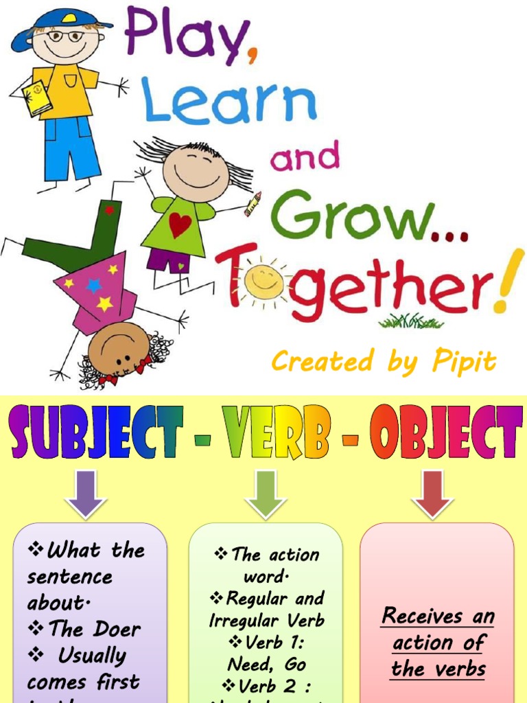 Subject Verb Object | PDF | Linguistic Morphology | Linguistics
