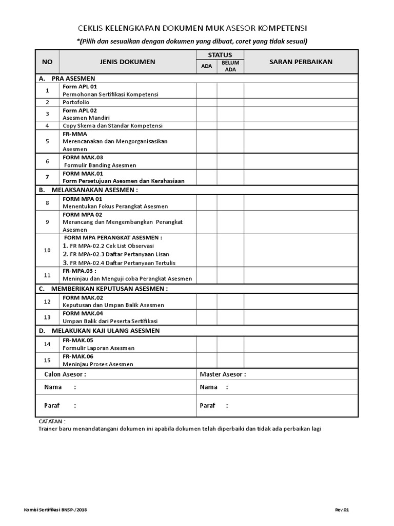 Checklist Kelengkapan Dokumen.2018 | PDF