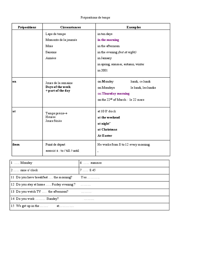 Time Expression | PDF