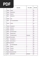 ISR-2 Form Submission Guidelines | PDF