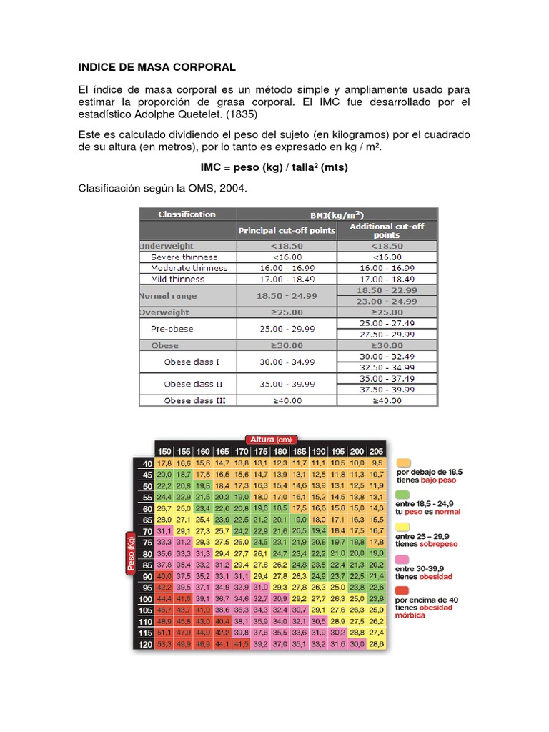 Imc PC PCC | PDF | Índice de masa corporal | Tejido adiposo