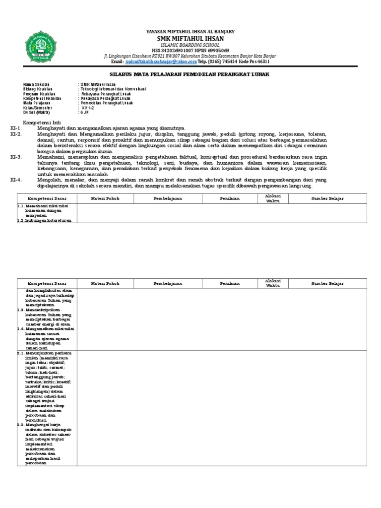 Silabus PPL SMK | PDF