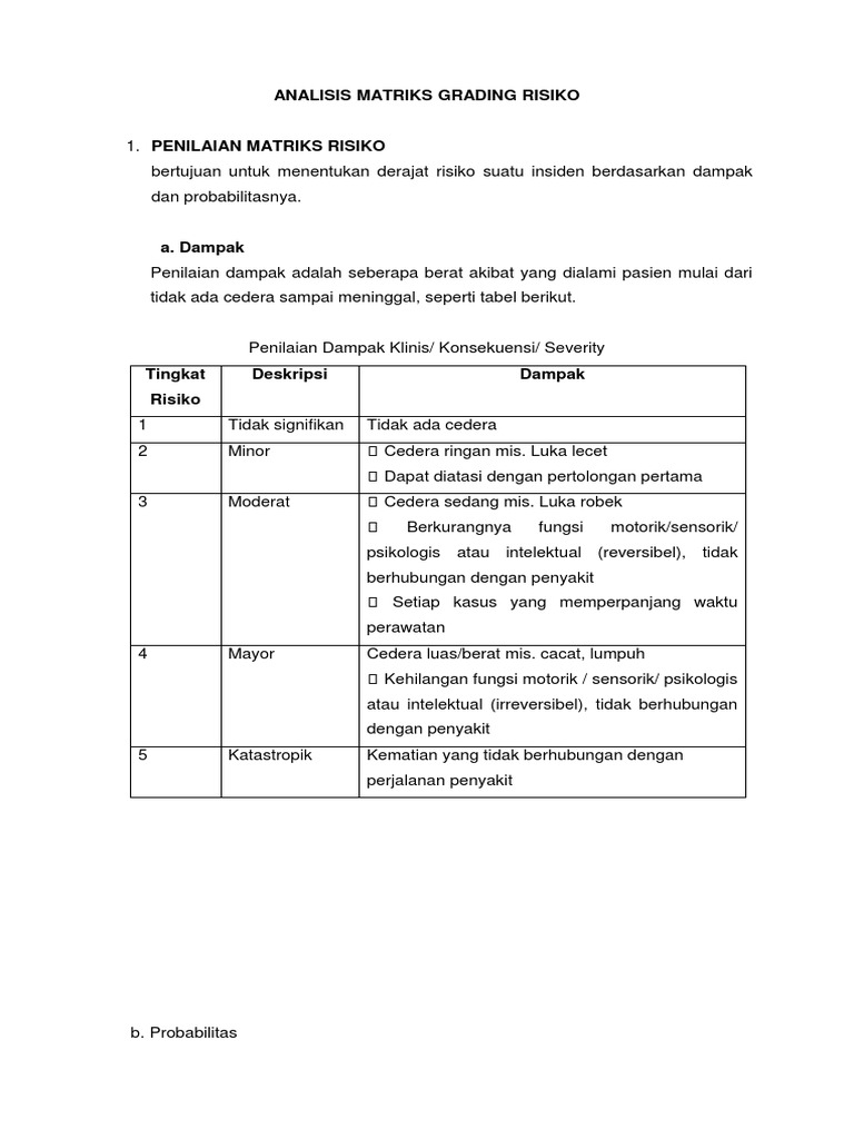 Analisis Matriks Grading Risiko Pasien | PDF | Pengembangan Diri