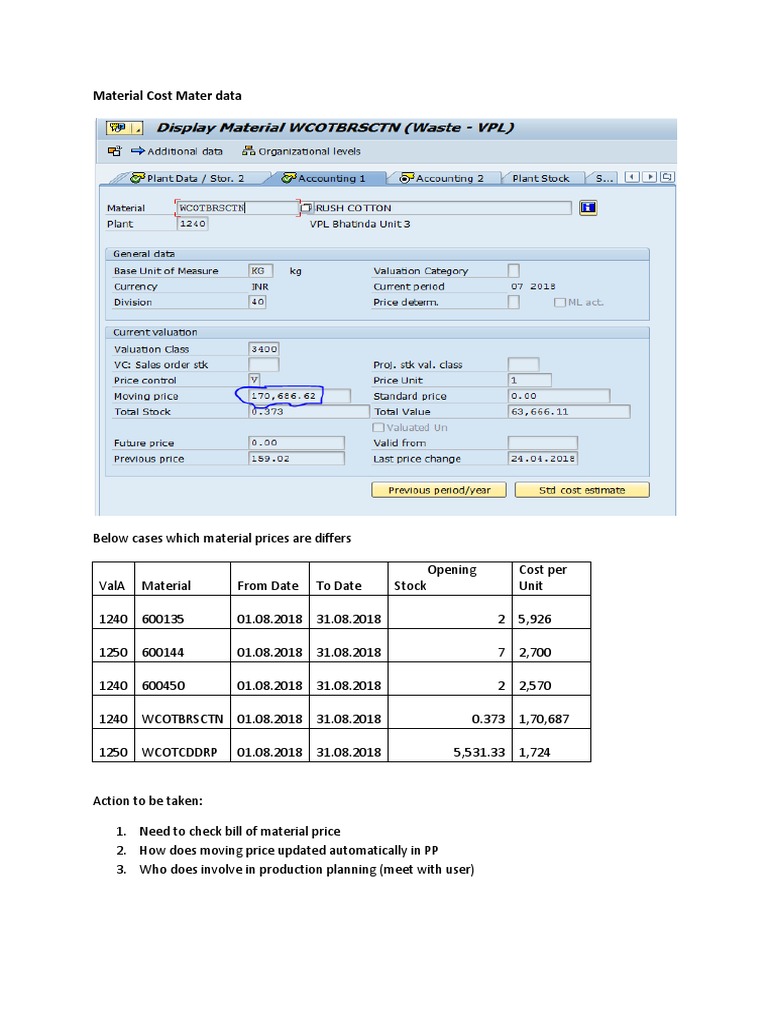 Split Valuation | PDF
