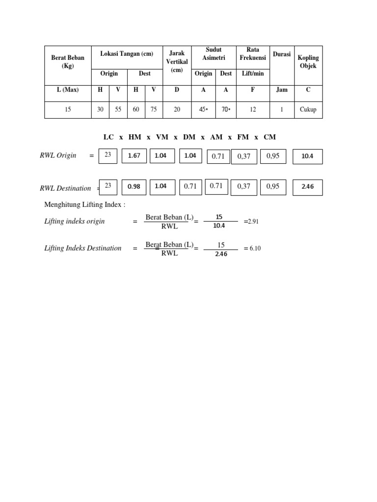 LC X HM X VM X DM X Am X FM X CM: RWL Origin | PDF