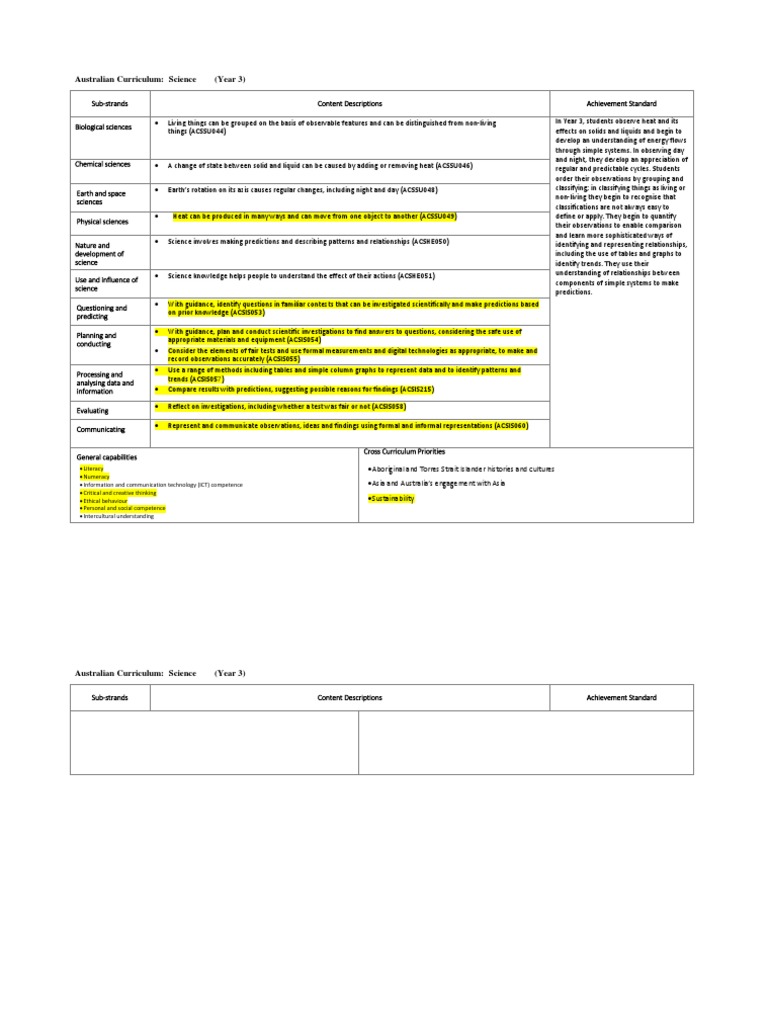 Australian Curriculum Year 3 | PDF | Observation | Science