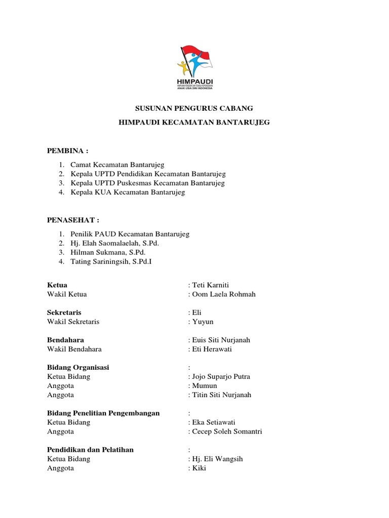 Susunan Pengurus Cabang | PDF