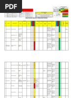 Tabel Contoh Format Tabel IBPRP | PDF