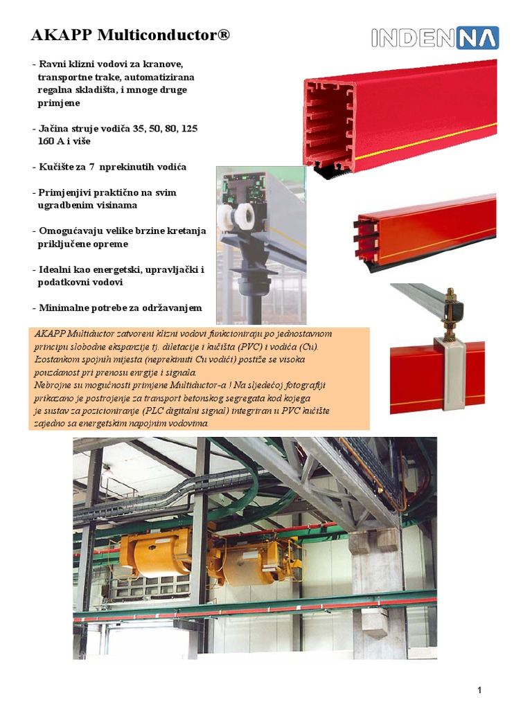 Klizni Vod INDENNA AKAPP PDF | PDF