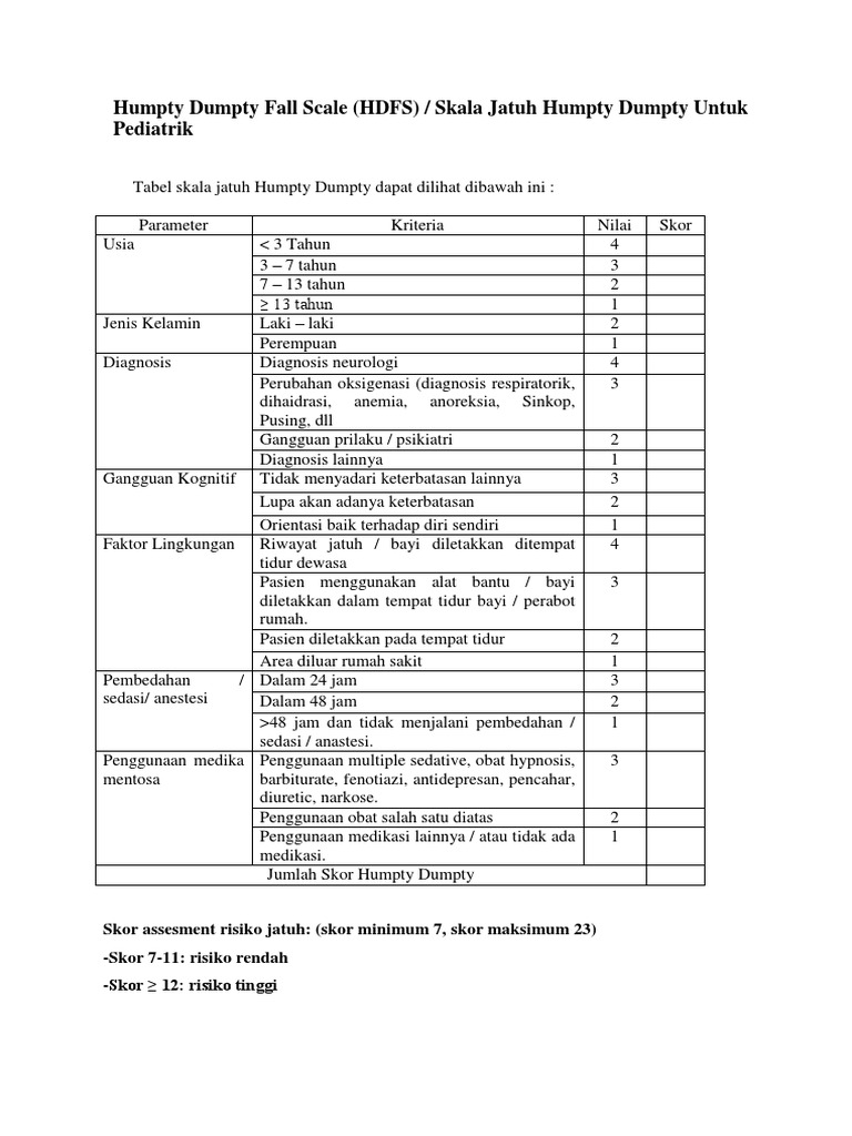 Humpty Dumpty Fall Scale | PDF