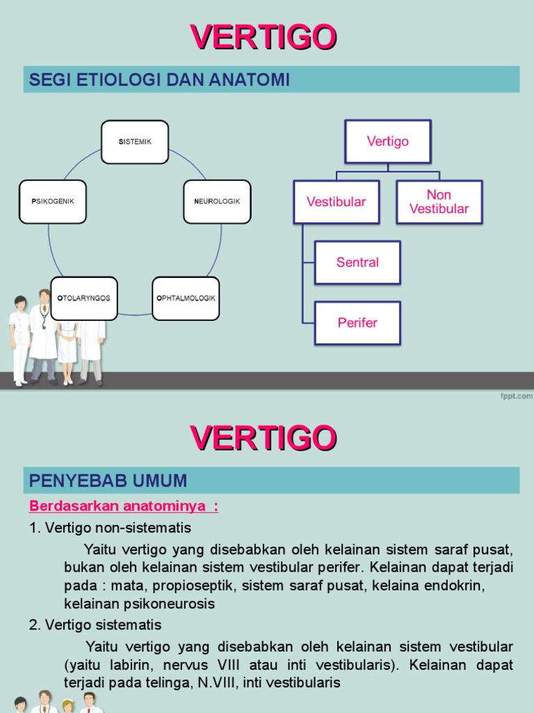 Vertigo: Etiologi, Anatomi, Patofisiologi, Gejala Klinis dan Diagnosis ...