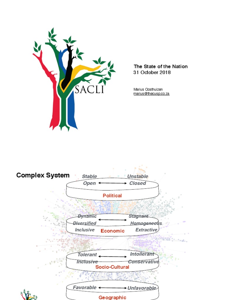 Presentation - Sacli 2018 | PDF | Capitalism | Economies