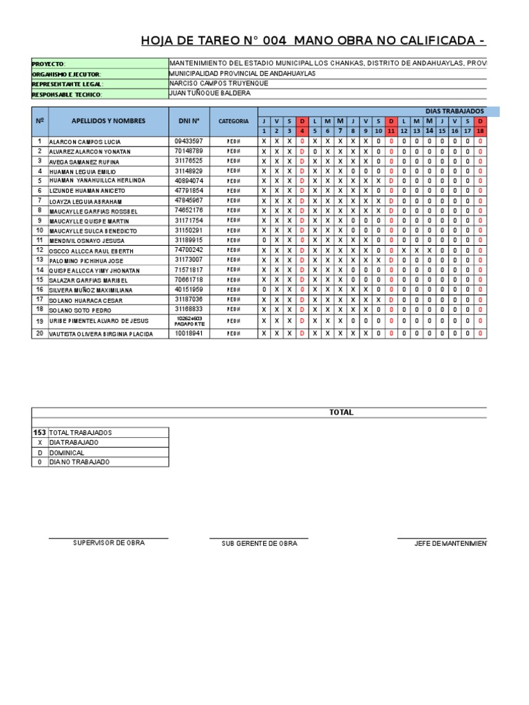 Modelo de Planilla | PDF