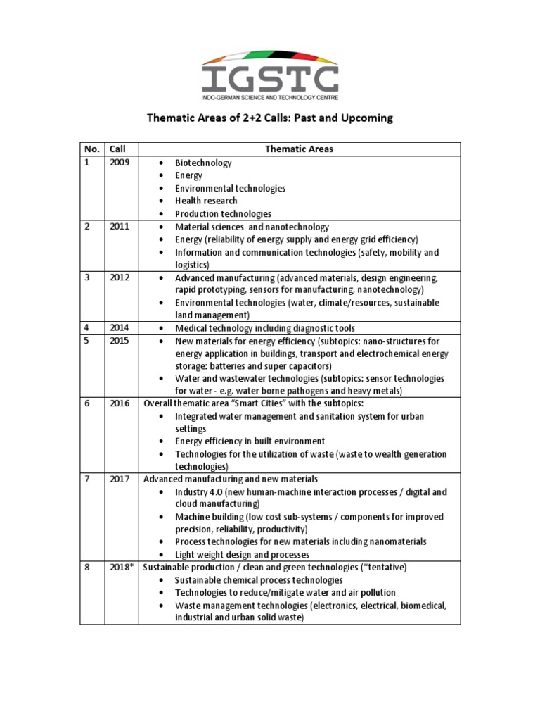Meshing Introduction ANSYS | PDF | Computers