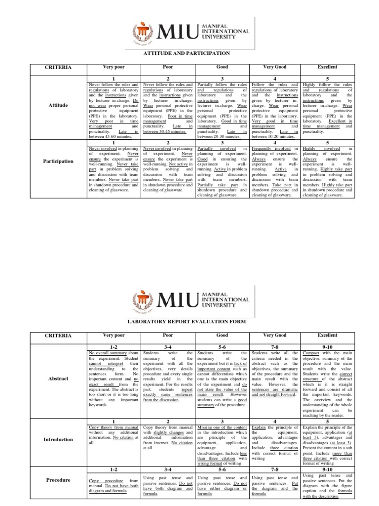 2-General Laboratory Rubrics | PDF | Personal Protective Equipment ...
