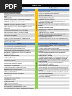 Matriz de Poder Interes PDF | PDF | Grupo de interés (corporativo ...