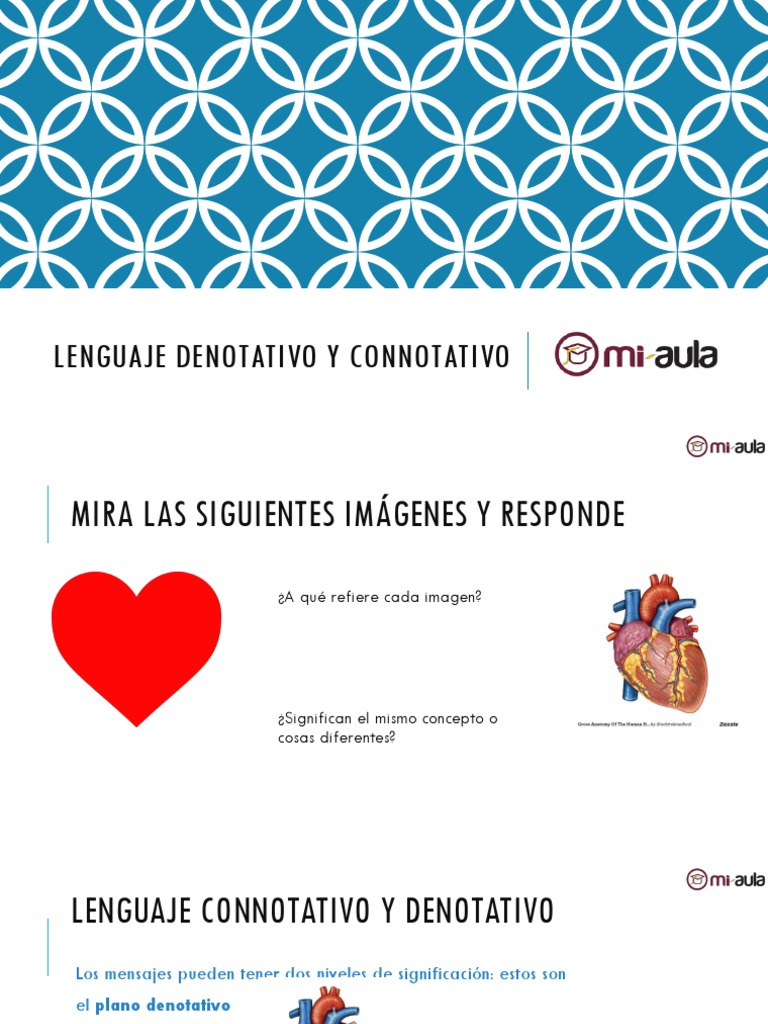 Lenguaje Connotativo y Denotativo | Connotación | Palabra