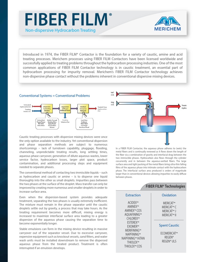 Fiber Film | PDF | Phase (Matter) | Emulsion