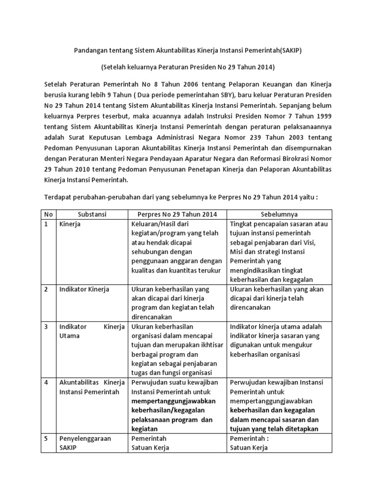 Pandangan Tentang Sistem Akuntabilitas Kinerja Instansi Pemerintah | PDF