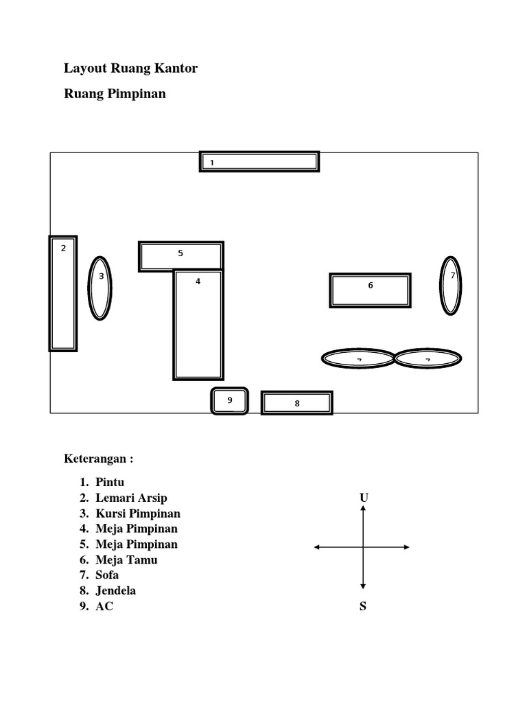 Layout Ruang Kantor | PDF