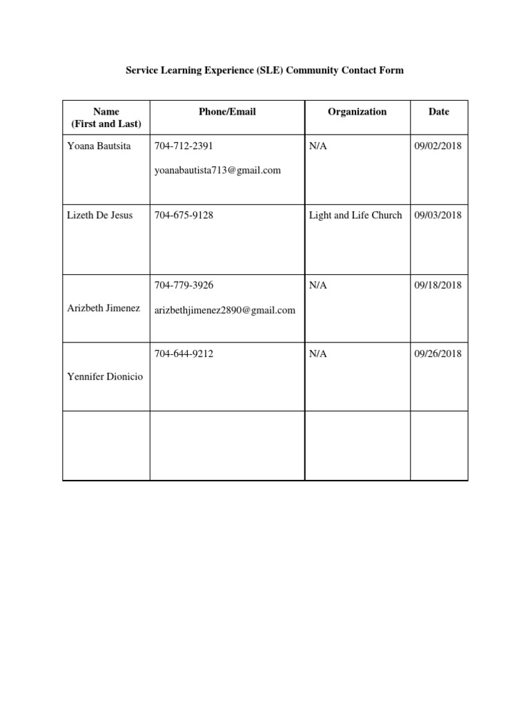 Community Contact Form | PDF