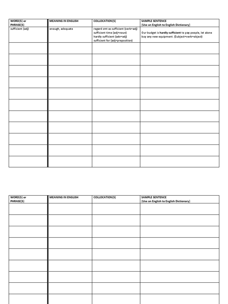 ENGL515 Vocabulary Notebook Sample | PDF | Language Arts & Discipline