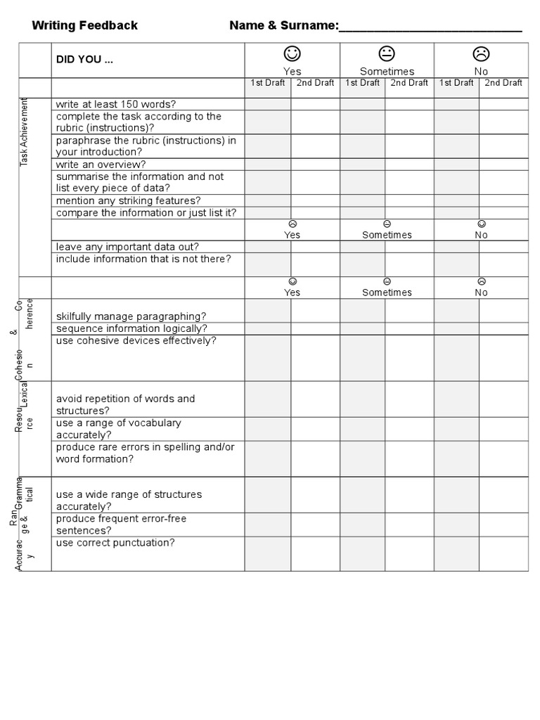 ENGL 515 Task1 Criteria | PDF | Rubric (Academic) | Human Communication