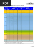 Iso 14175 | PDF | International Organization For Standardization | Gases
