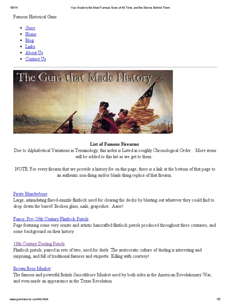 Iconic Guns | PDF | Revolver | Rifle