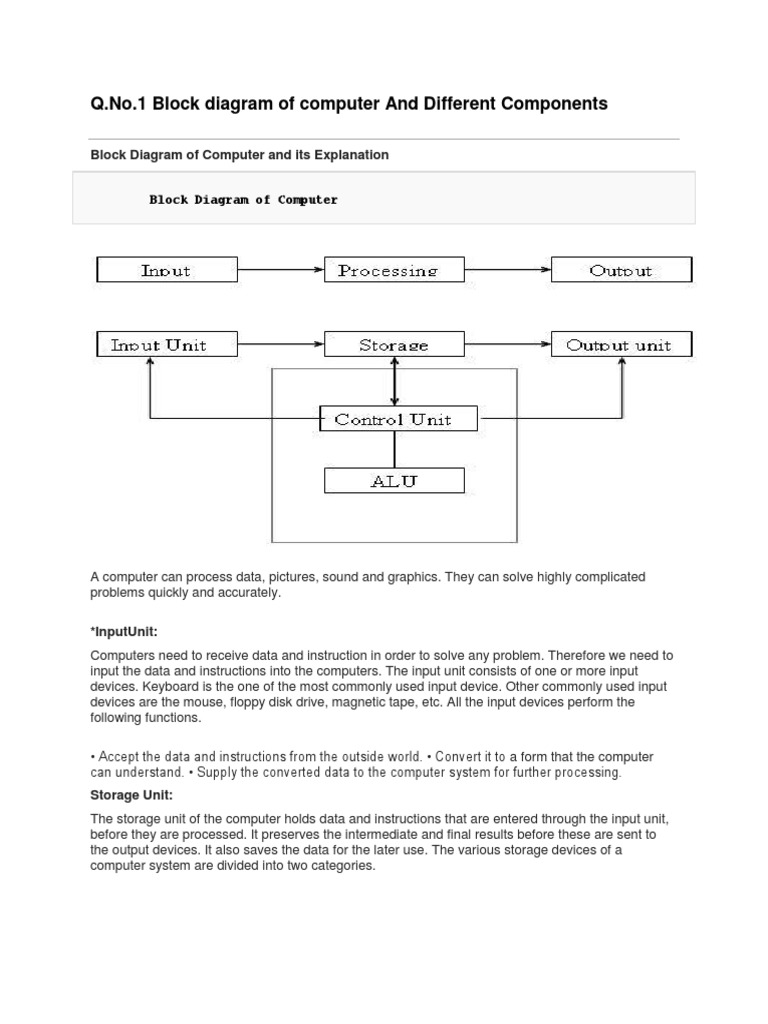 Q.No.1 Block Diagram of Computer and Different Components | PDF