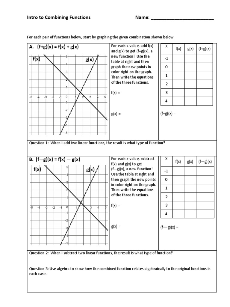 Intro To Combining Functions Pdf Function Mathematics