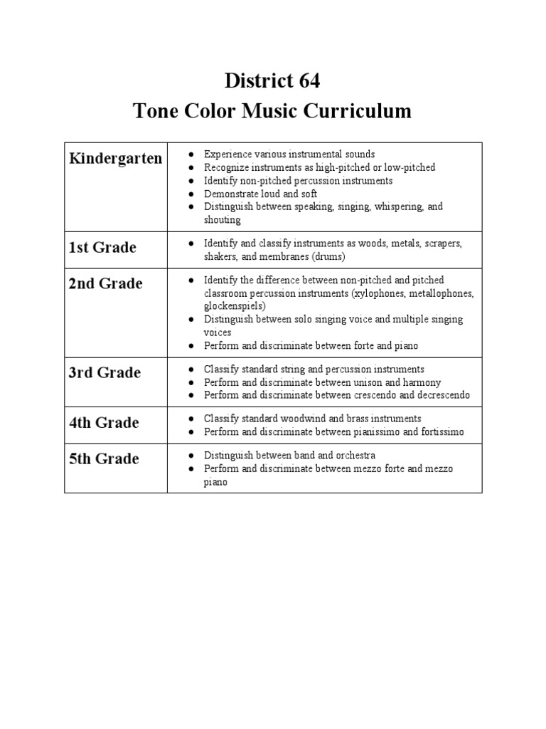 Tone Color Chart | PDF